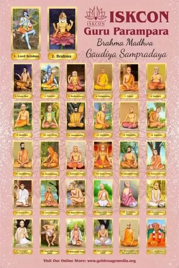 Guru Parampara Poster | From Krishna to Prabhupada | 24×36 Inches ...